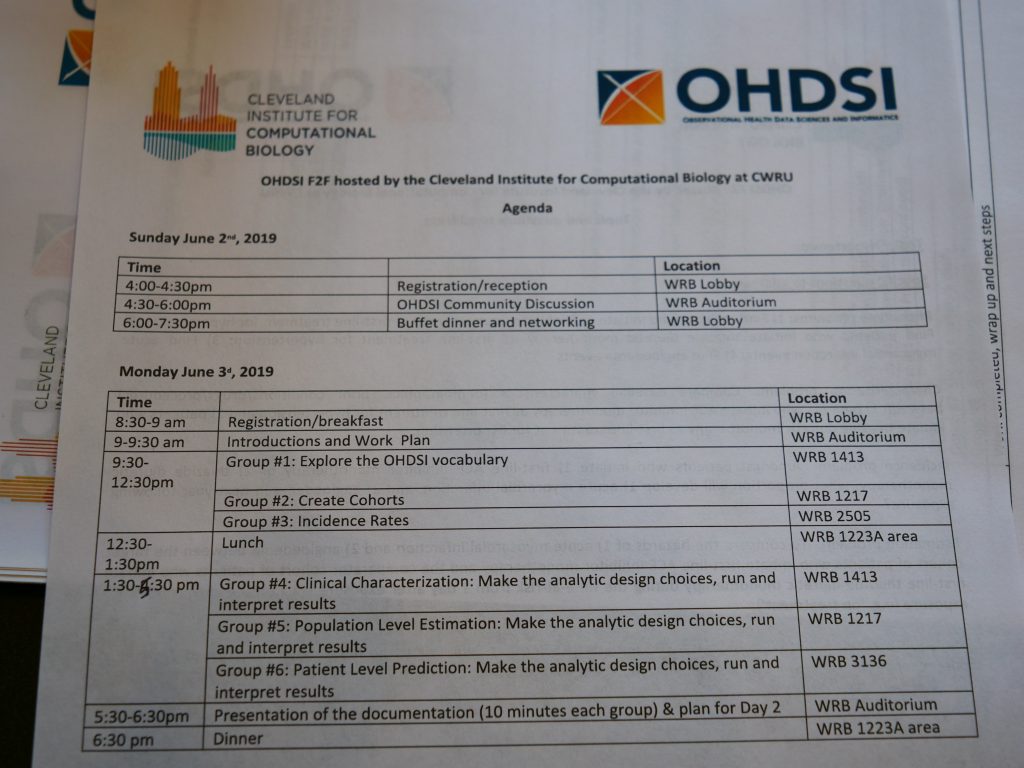Itinerary_179 – OHDSI
