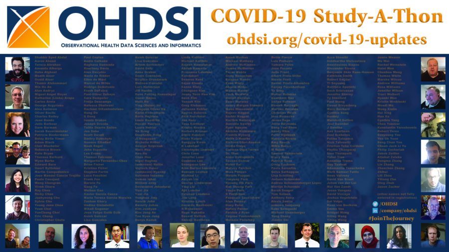 OHDSI Collaboration Designs COVID-19 Studies For International ...