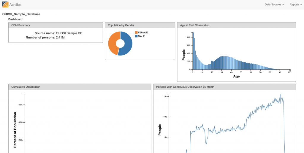 Software Tools – OHDSI