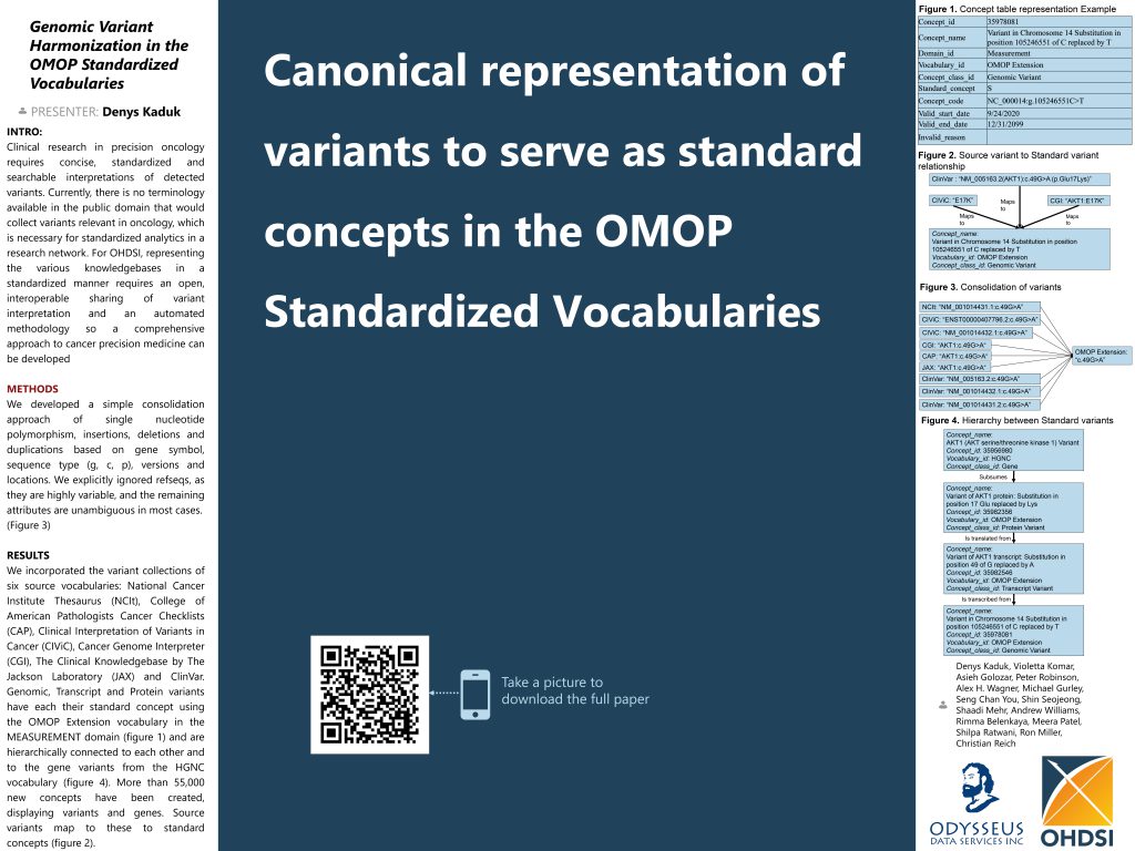 Genomic Data Harmonization through the OMOP Standardized Vocabularies ...
