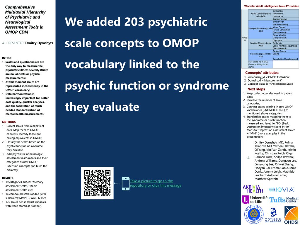 Comprehensive Multiaxial Hierarchy of Psychiatric and Neurological ...