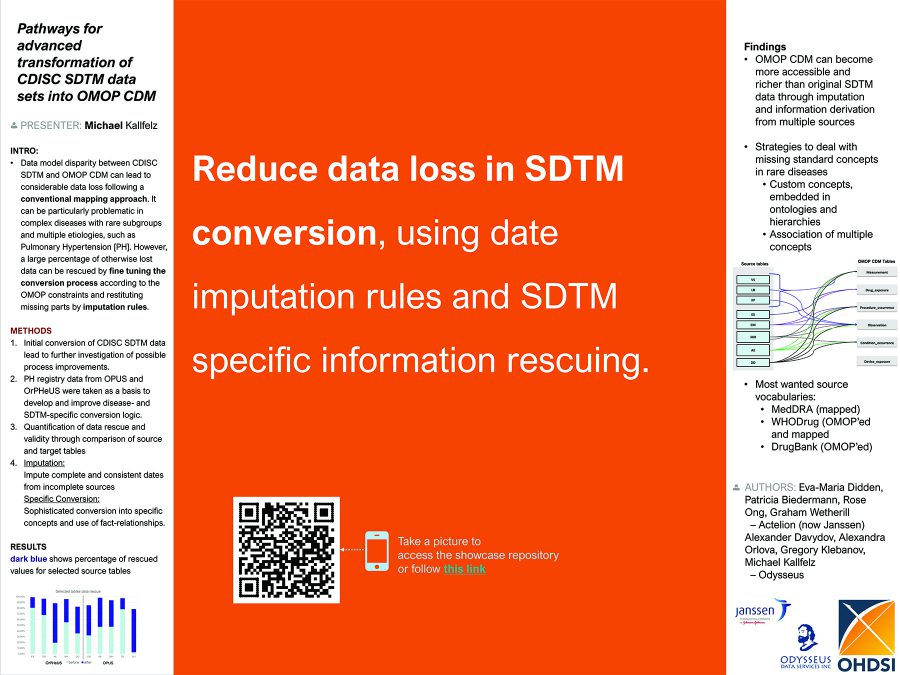 Pathways for advanced transformation of CDISC SDTM data sets into OMOP ...