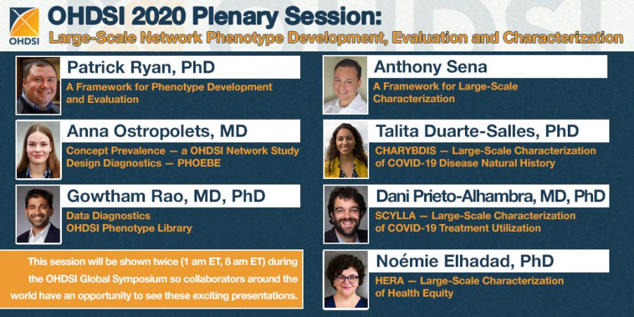 2020 OHDSI Global Symposium – OHDSI