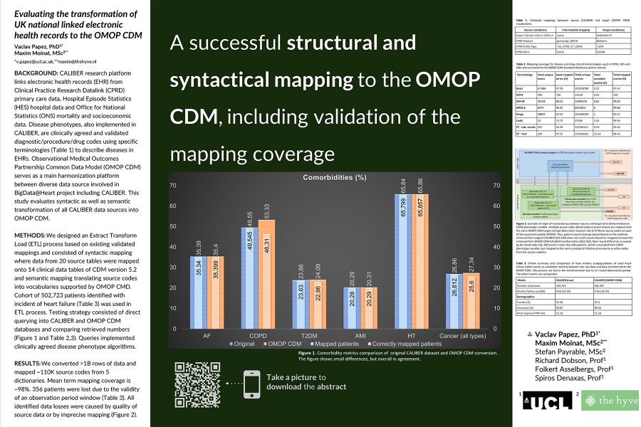Evaluating the transformation of UK national linked electronic health ...