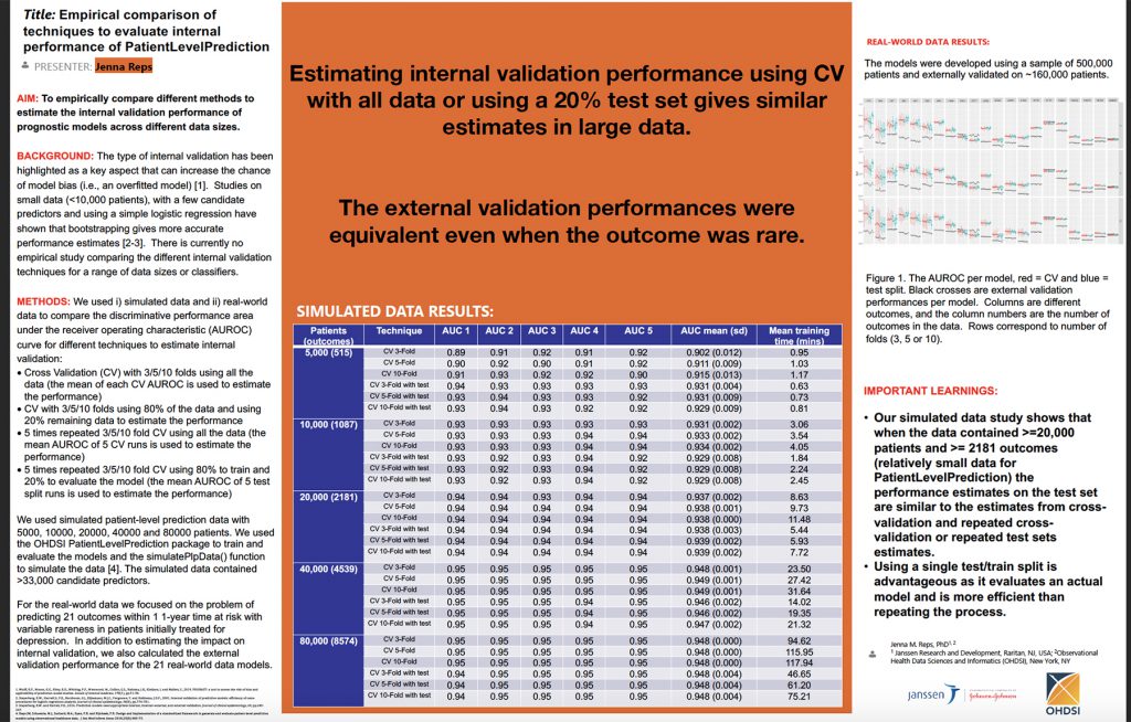 Empirical comparison of techniques to evaluate internal performance of PatientLevelPrediction ...