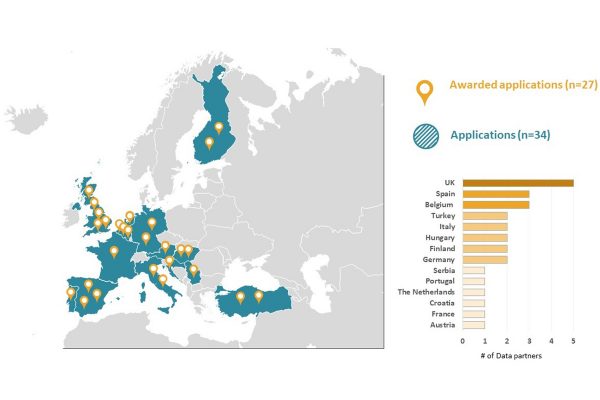 EHDEN Network Expands to 62 Data Partners Across 16 Nations Following ...
