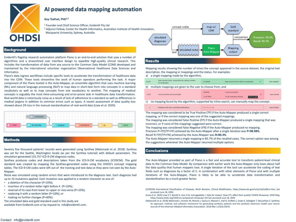 AI powered data mapping automation – OHDSI