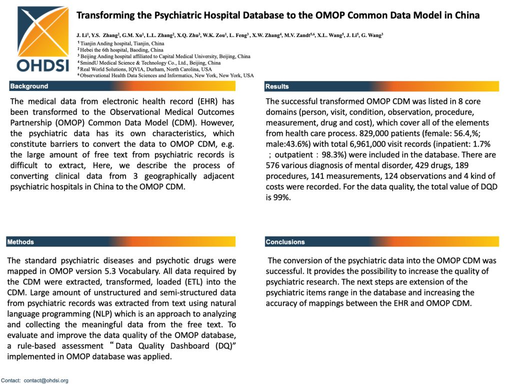 Transforming the Psychiatric Hospital Database to the OMOP Common Data ...
