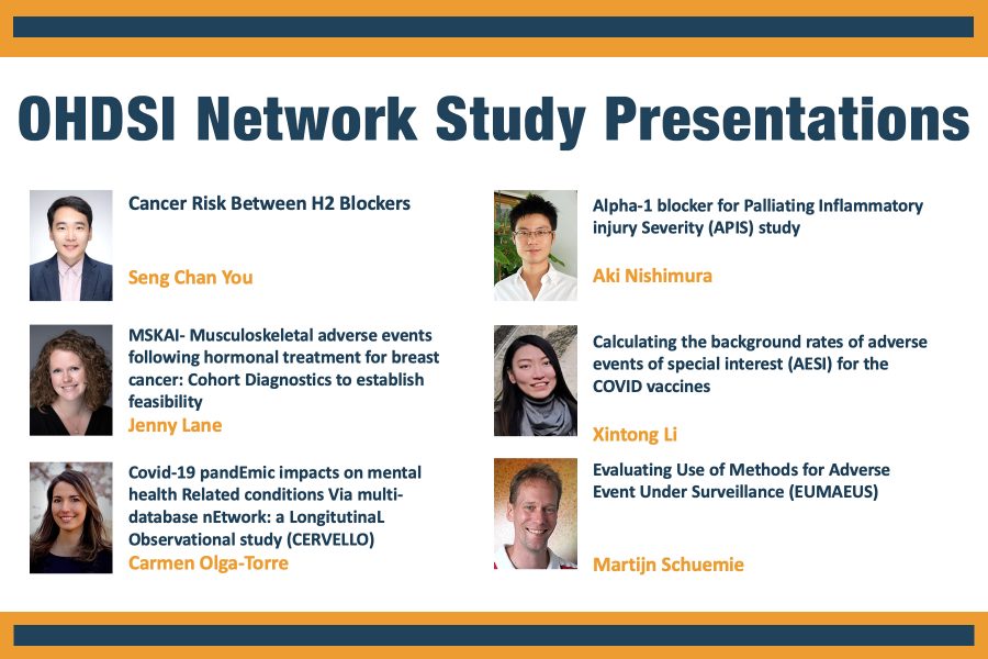 Network-Study-Presentations – OHDSI