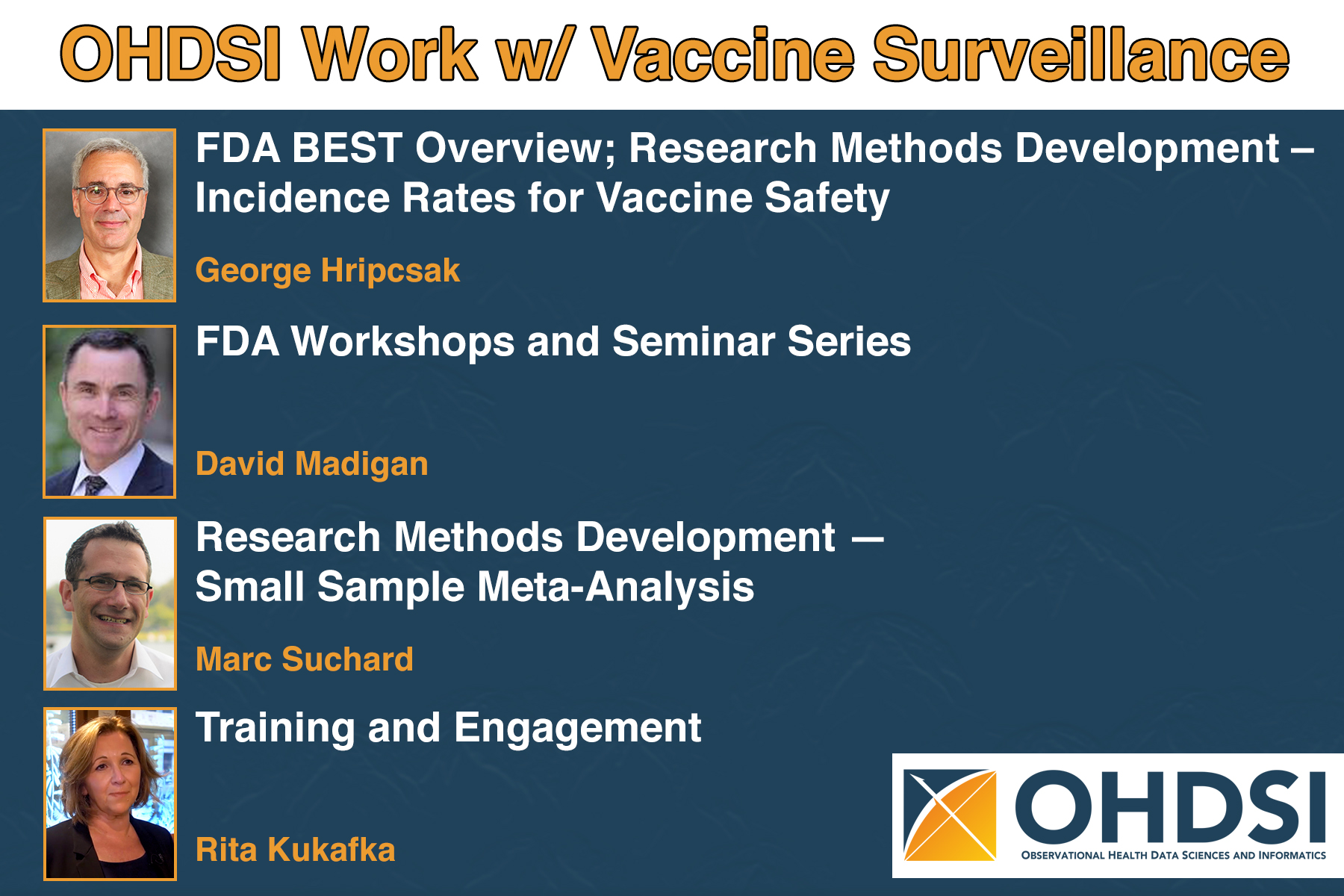 Vaccine-Surveillance – OHDSI