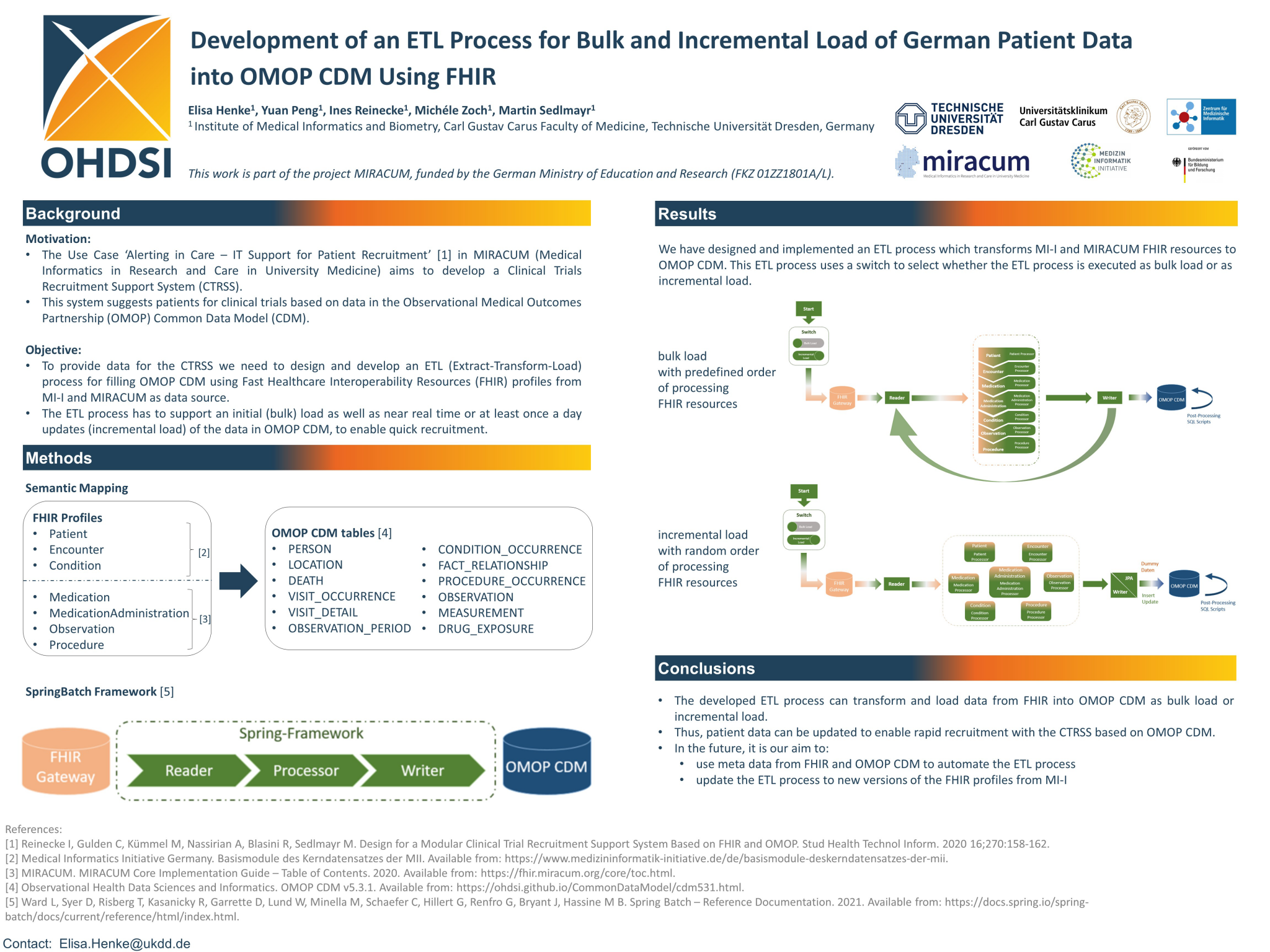Development of an ETL Process for Bulk and Incremental Load of German ...