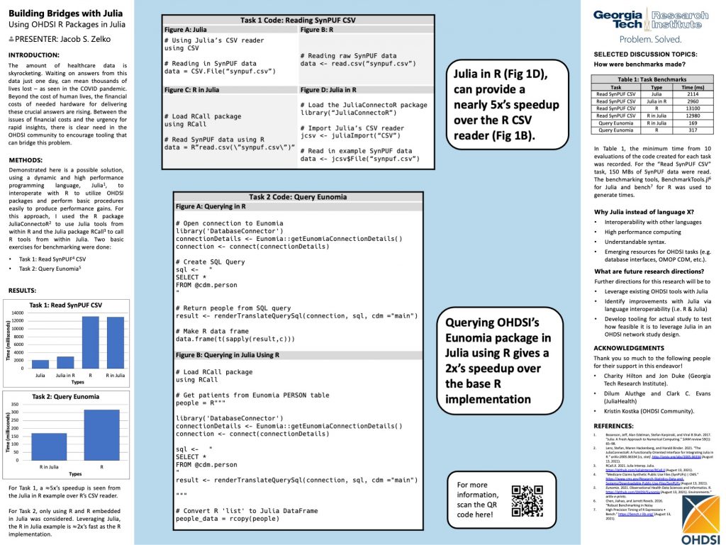 There & Back Again: Using Julia to Augment OHDSI R Packages – OHDSI