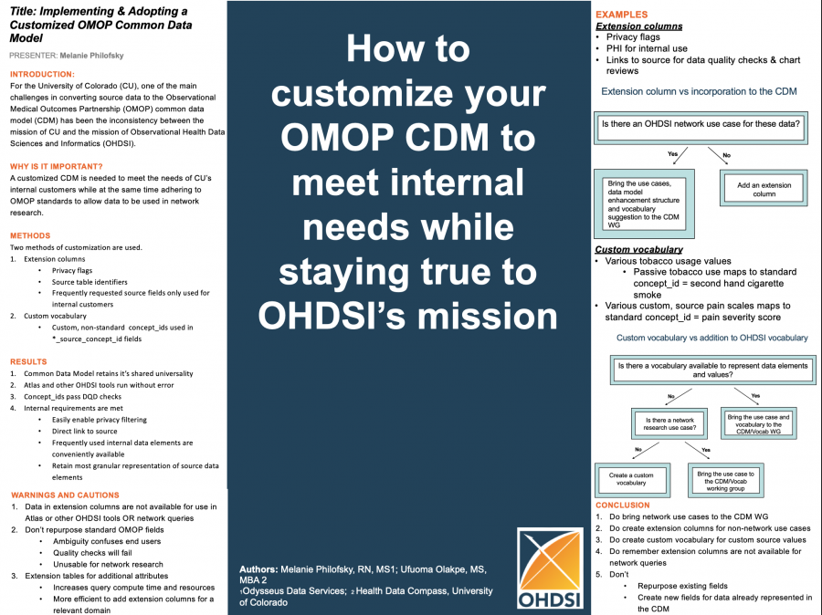 Implementing & adopting a customized OMOP Common Data Model – OHDSI