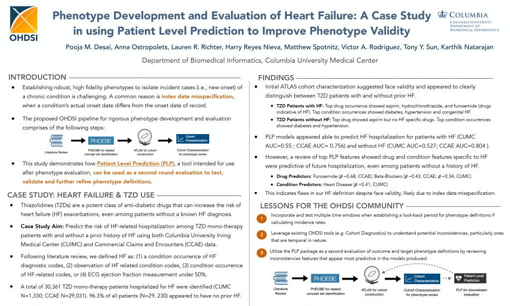Phenotype Development and Evaluation of Heart Failure: A Case Study in using Patient Level ...