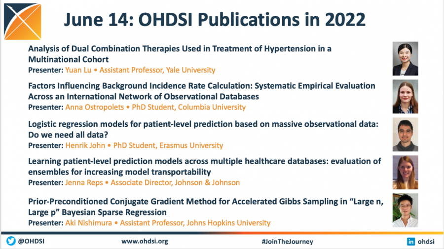 OHDSI News and Updates – OHDSI