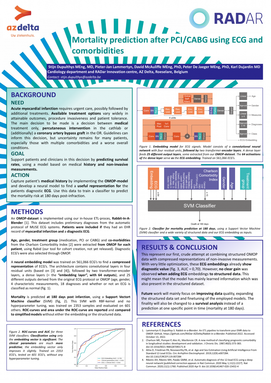 Mortality prediction after PCI/CABG using ECG and comorbidities – OHDSI
