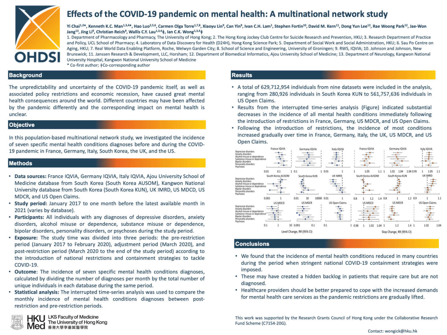 Effects of the COVID-19 pandemic on mental health: A multinational ...
