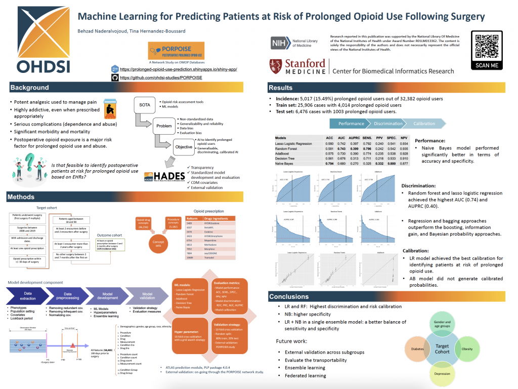 Machine Learning for Predicting Patients at Risk of Prolonged Opioid Use Following Surgery – OHDSI