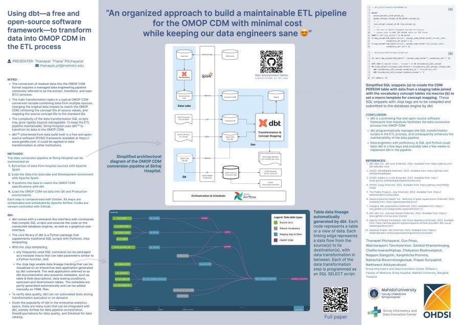 Using dbt – a free and open-source software – to transform data into OMOP CDM in the ETL process ...