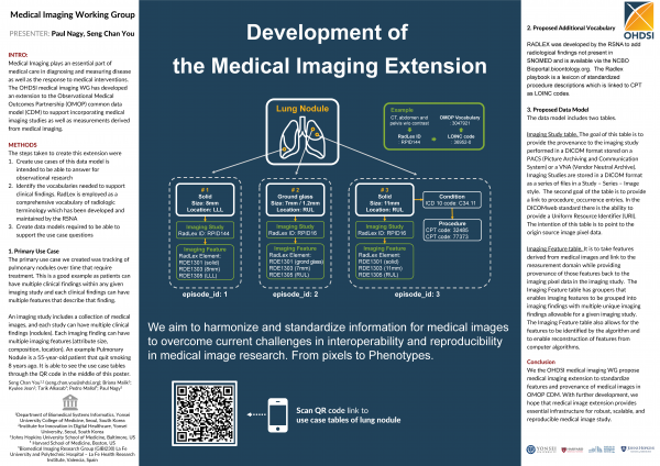 Development of the Medical Imaging Extension for OMOP-CDM – OHDSI