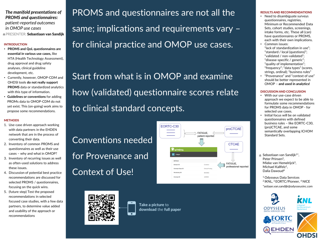 The manifold presentations of PROMS and questionnaires: patient ...