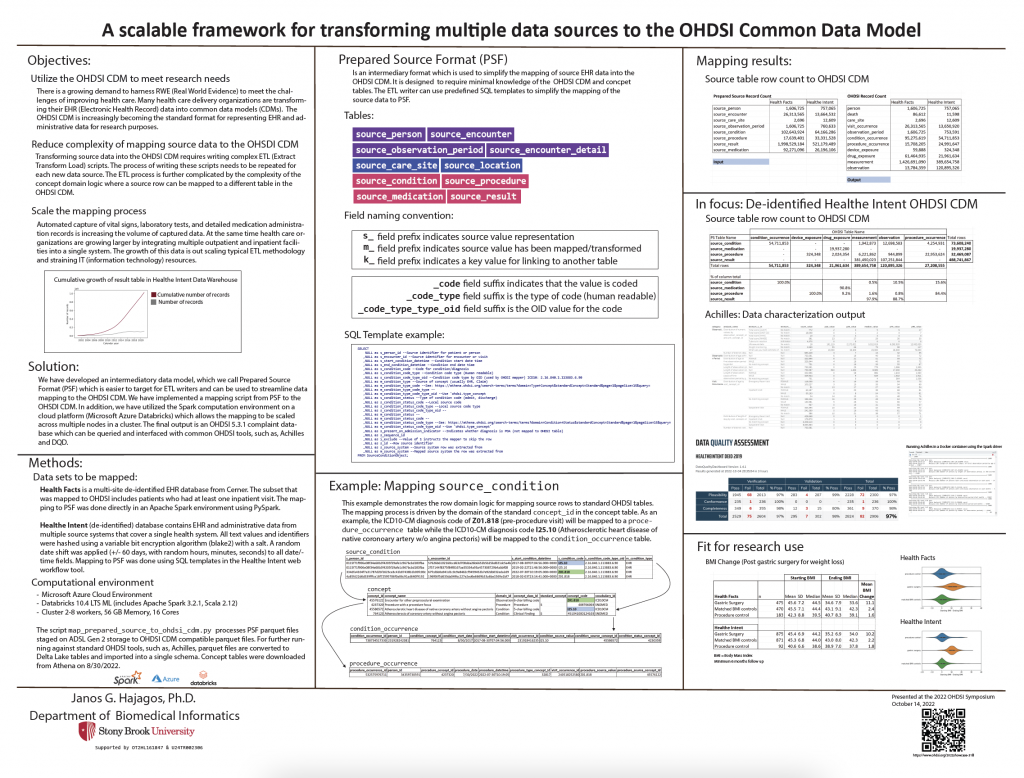 A scalable framework for transforming multiple data sources to the OHDSI Common Data Model – OHDSI