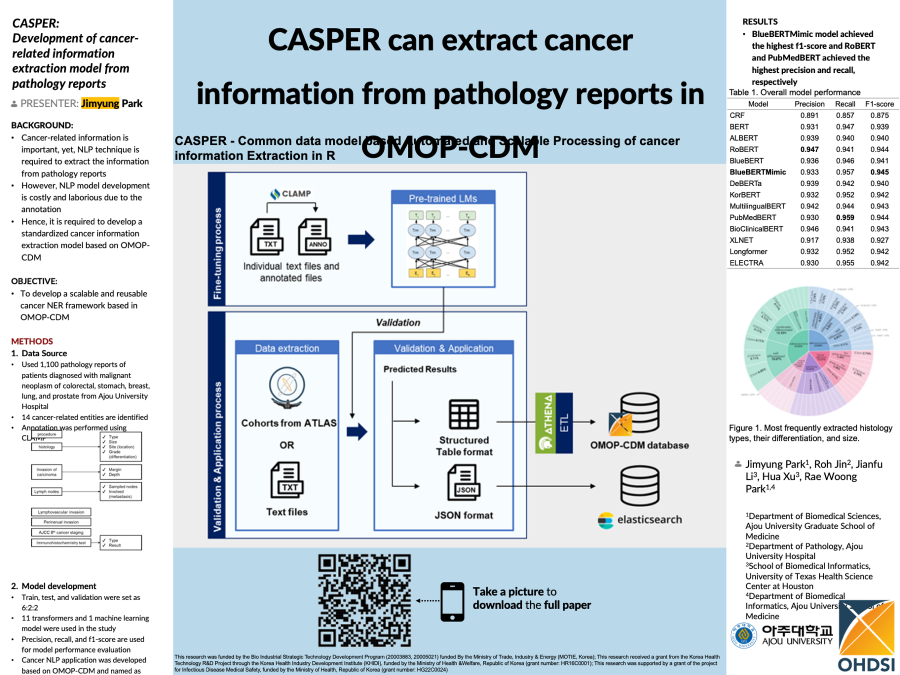 Development of cancer-related information extraction model from ...
