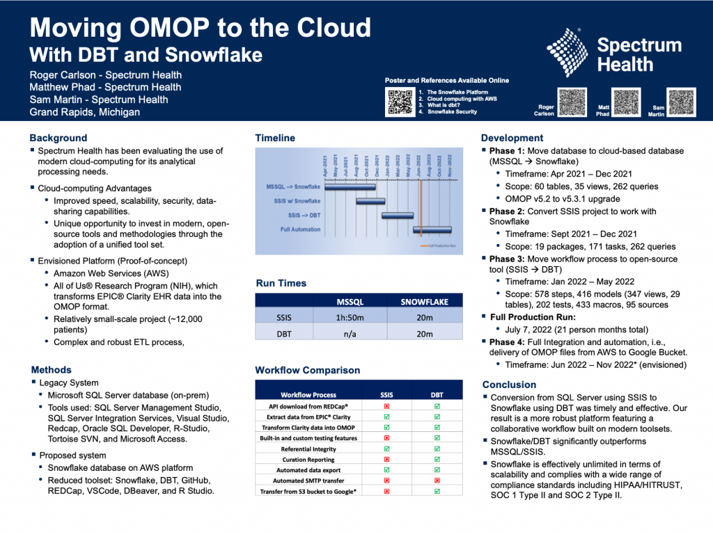 Moving OMOP to the cloud with DBT and Snowflake – OHDSI
