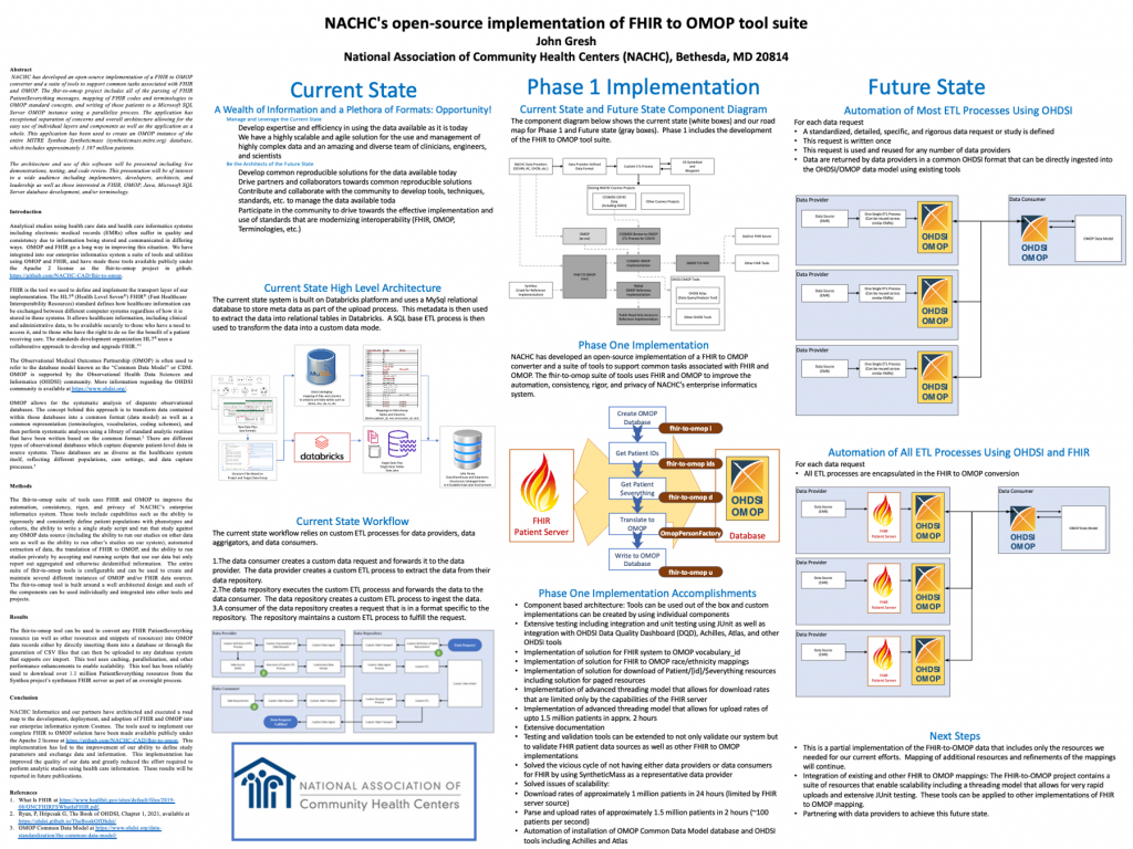 NACHC’s open-source implementation of FHIR to OMOP tool suite – OHDSI