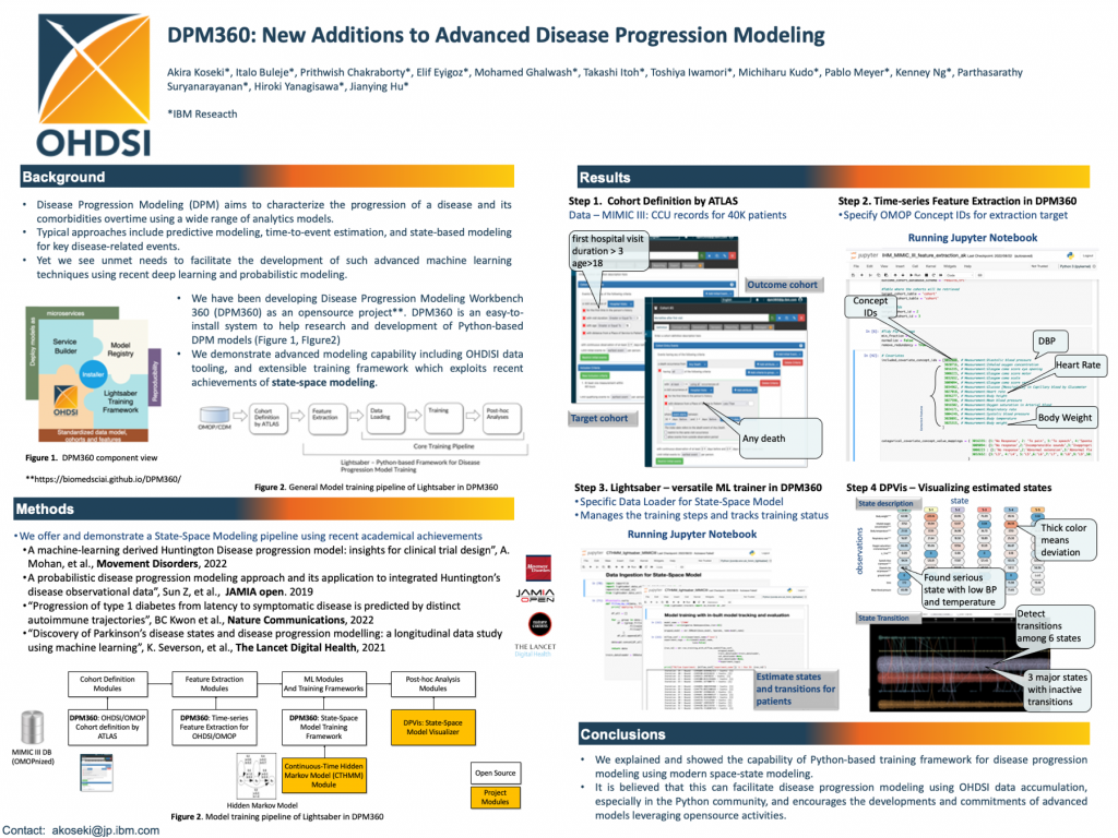 DPM360: New Additions to Advanced Disease Progression Modeling – OHDSI