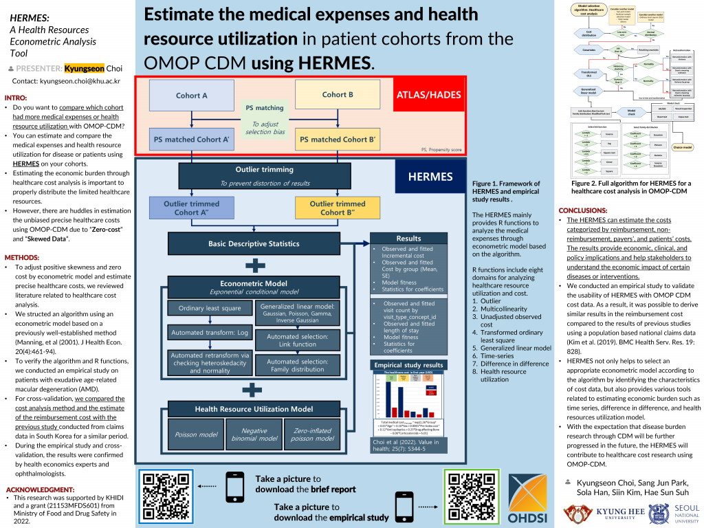 HERMES: A Health Resources Econometric Analysis Tool – OHDSI