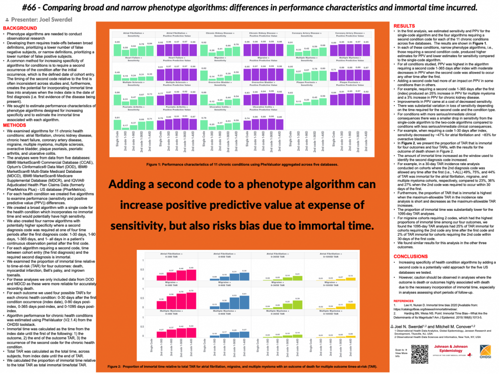 Comparing broad and narrow phenotype algorithms: differences in ...