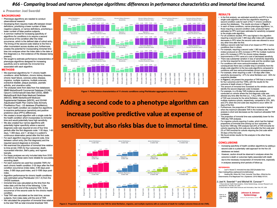 Comparing broad and narrow phenotype algorithms: differences in performance characteristics and ...