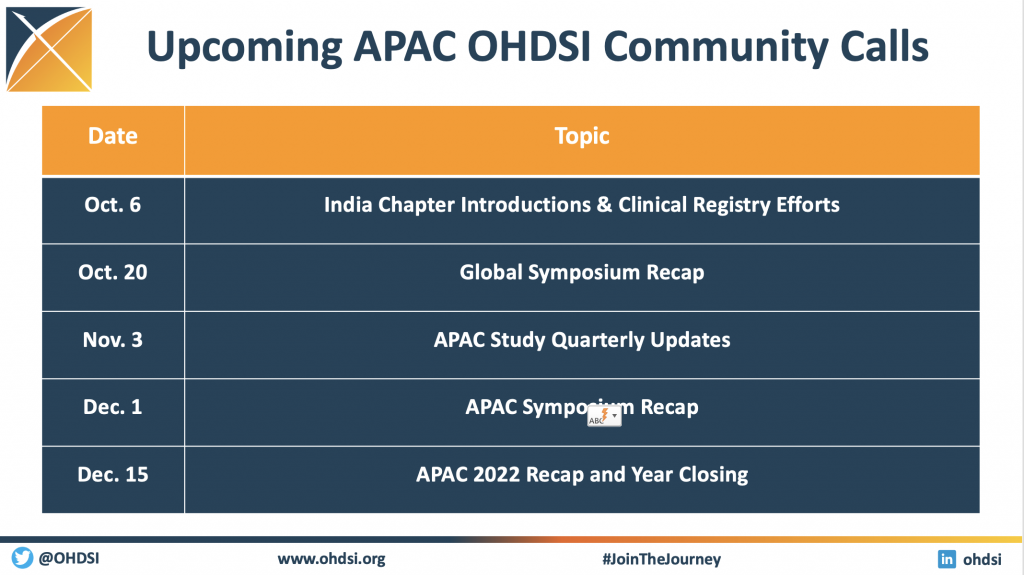 Asia-Pacific Community – OHDSI