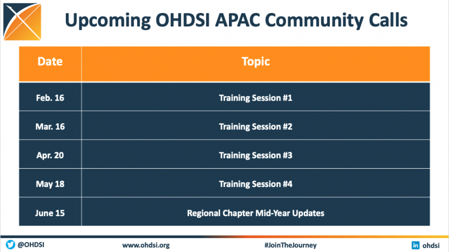 Asia-Pacific Community – OHDSI