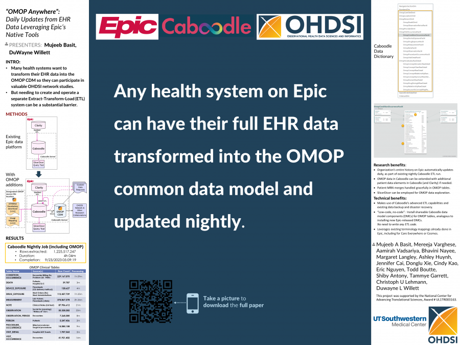 “OMOP Anywhere”: Daily Updates from EHR Data Leveraging Epic’s Native ...