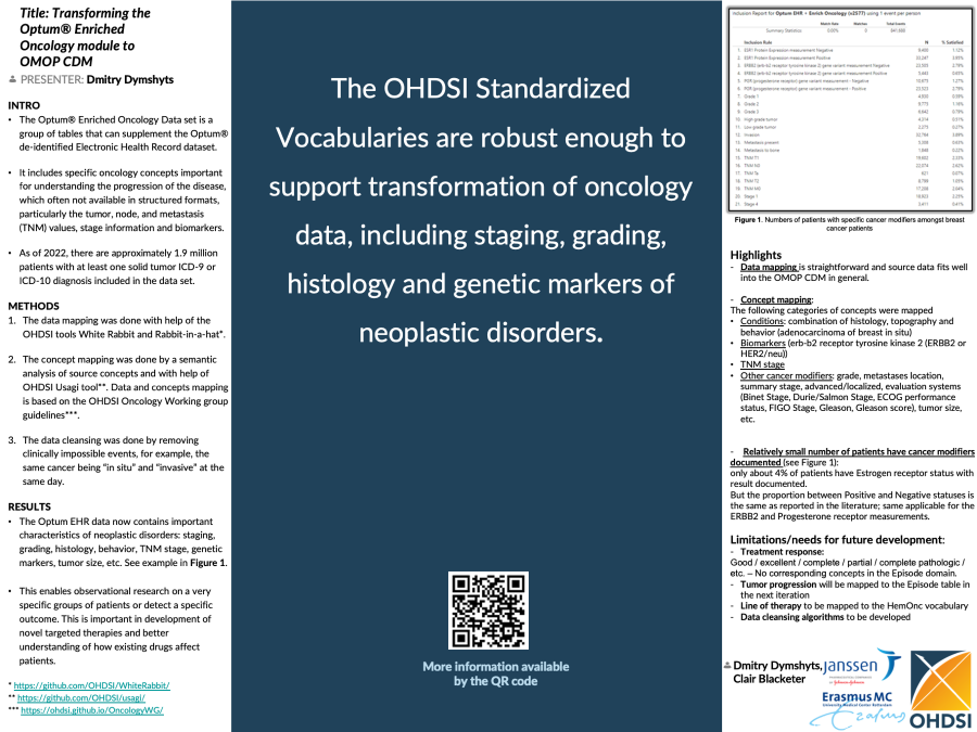 Transforming the Optum® Enriched Oncology module to OMOP CDM – OHDSI