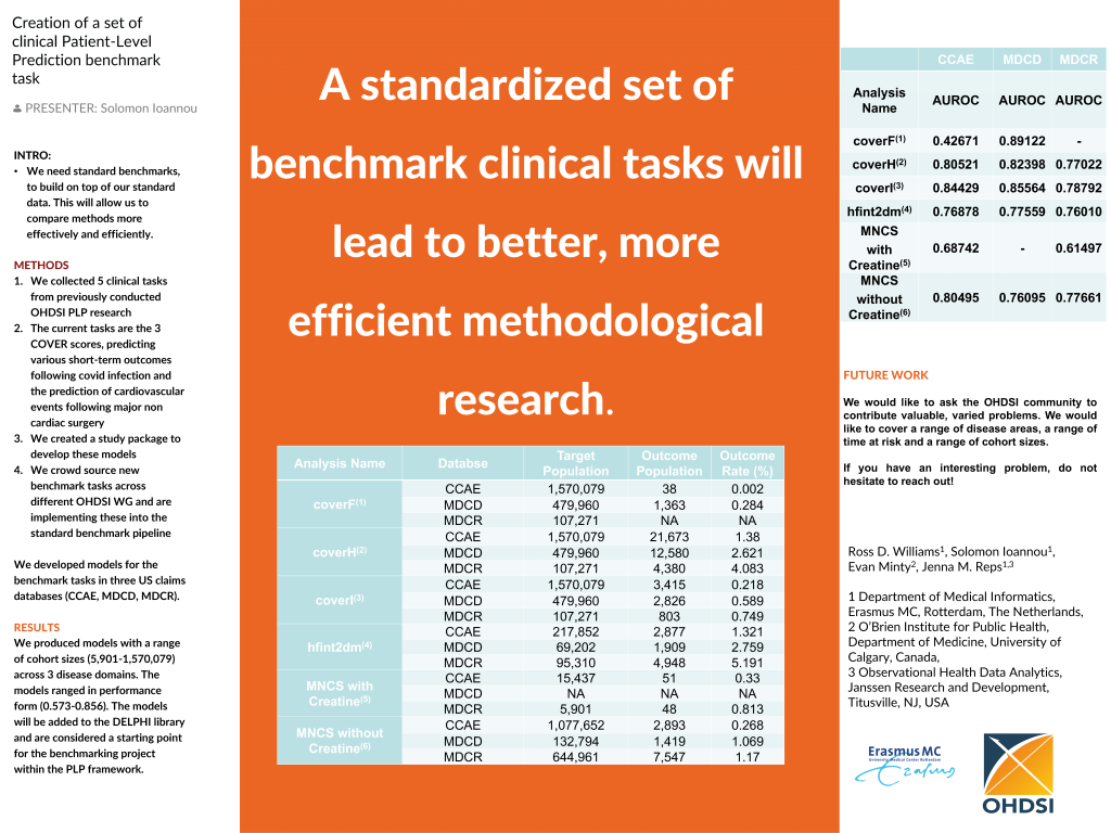 Creation of a set of clinical Patient-Level Prediction benchmark tasks ...