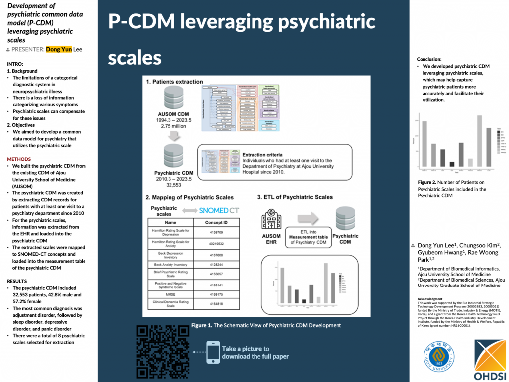 Development of psychiatric common data model (P-CDM) leveraging ...