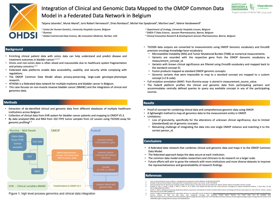 Integration of Clinical and Genomic Data Mapped to the OMOP Common Data Model in a Federated ...