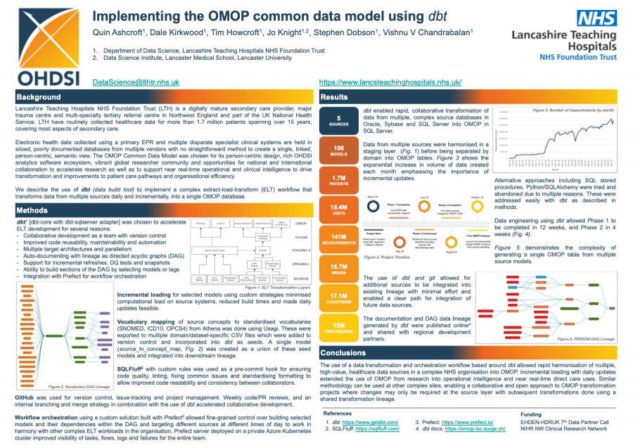 Implementing the OMOP common data model in an NHS Trust using DBT – OHDSI