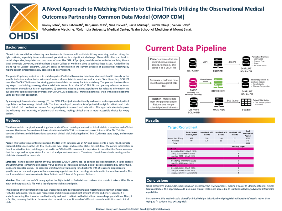 A Novel Approach to Matching Patients to Clinical Trials Using the OMOP ...