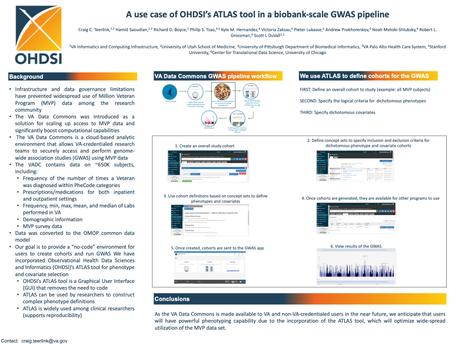 A use case of OHDSI ATLAS in a high-throughput genome wide association study pipeline – OHDSI