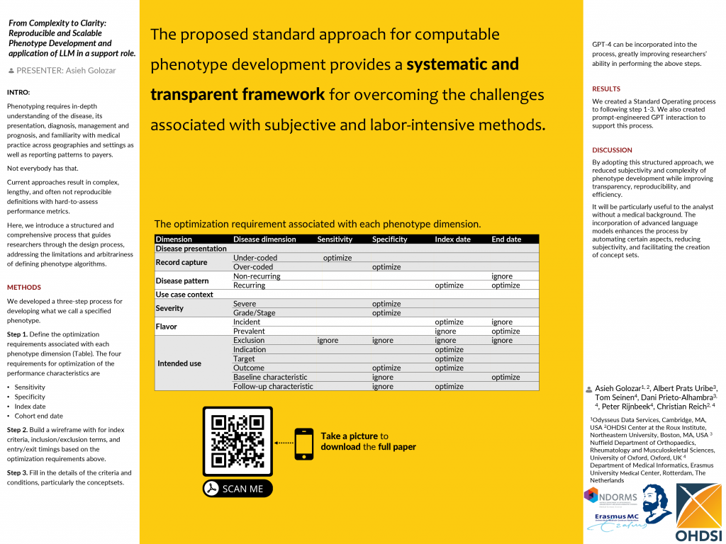 From Complexity to Clarity: Reproducible and Scalable Phenotype Development and application of ...