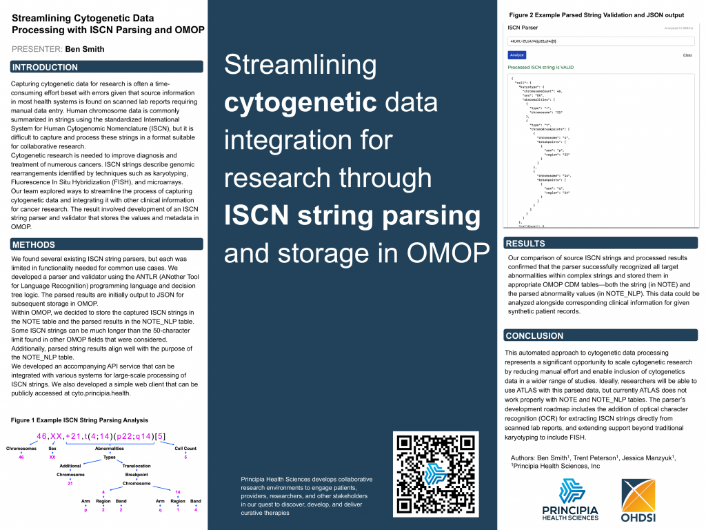 Streamlining Cytogenetic Data Processing with ISCN Parsing and OMOP – OHDSI