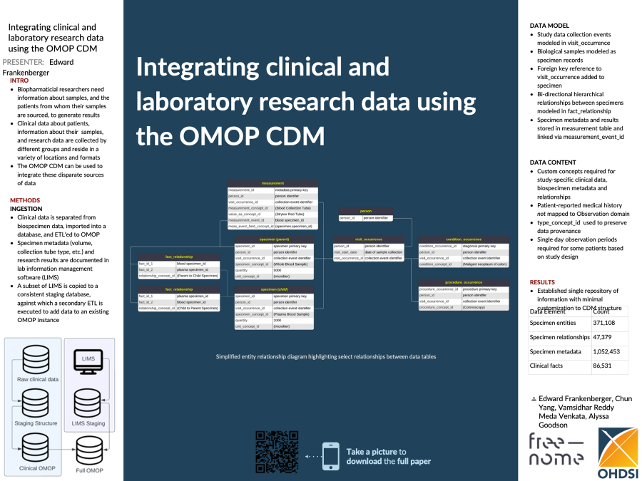 Integrating clinical and laboratory research data using the OMOP CDM ...