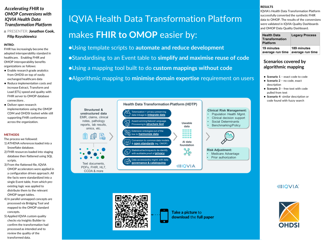 Accelerating FHIR to OMOP conversions on IQVIA Health Data Transformation Platform – OHDSI