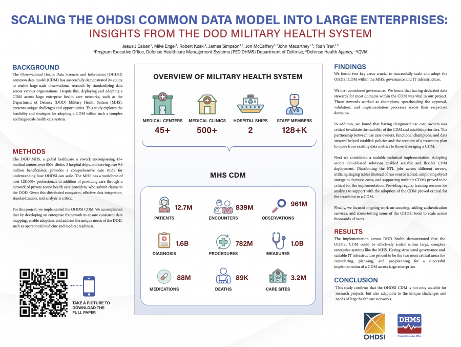 Scaling the OHDSI Common Data Model into Large Enterprises – Insights ...
