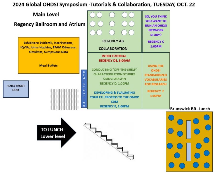 TUTORIALS FLOORPLAN- OCT. 22 – OHDSI