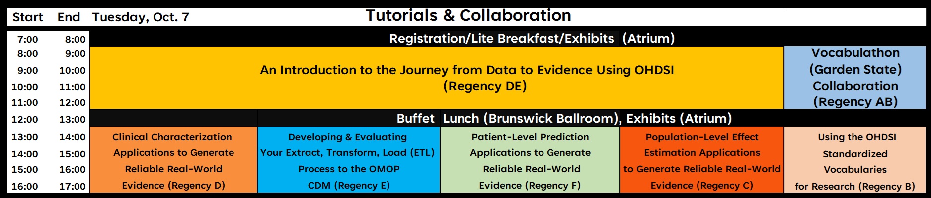 2025 OHDSI Global Symposium Homepage – OHDSI
